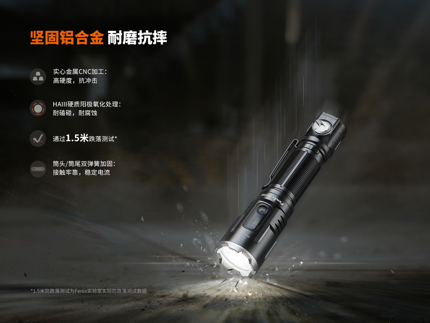 TK25R - Fenix-CN