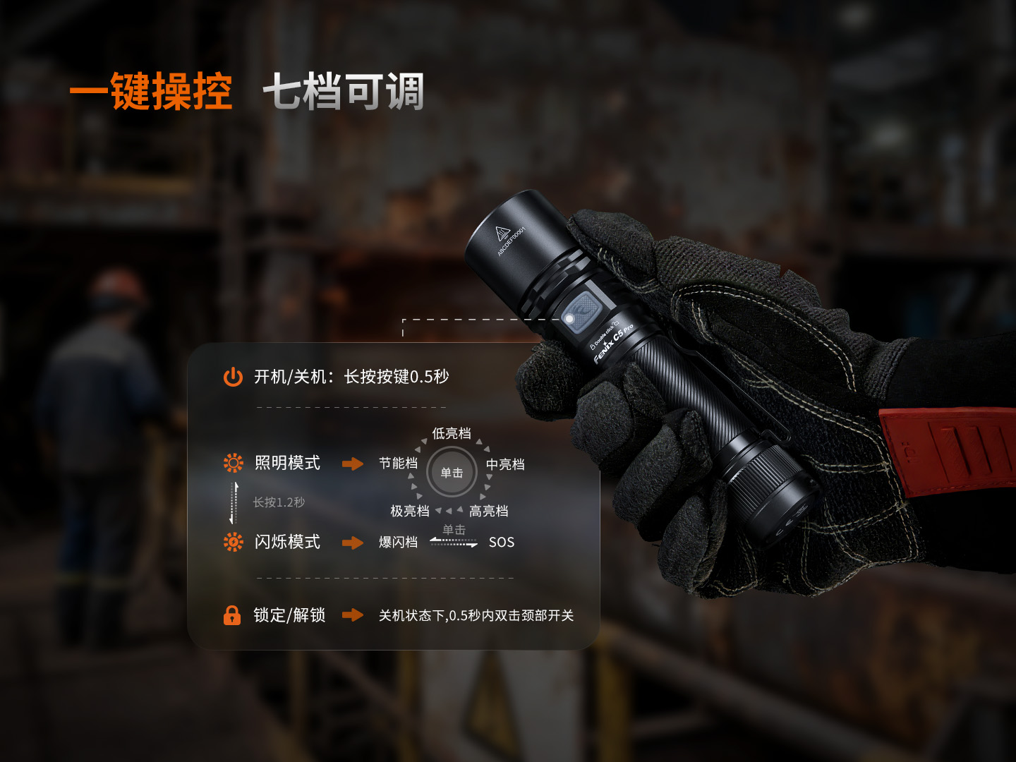 C5 Pro - Fenix-CN