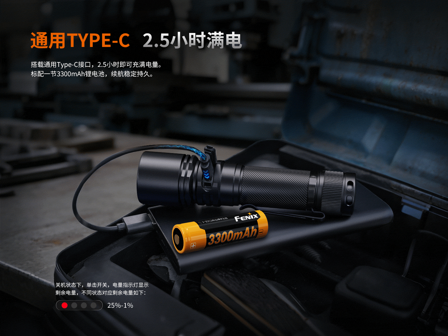 C5 Pro - Fenix-CN