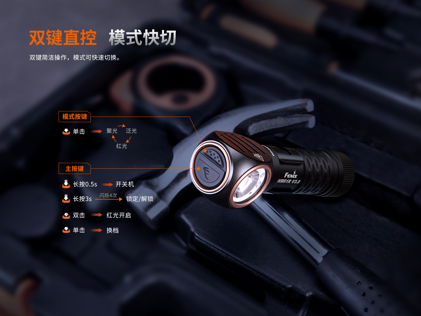 HM61R V3.0 - Fenix-CN