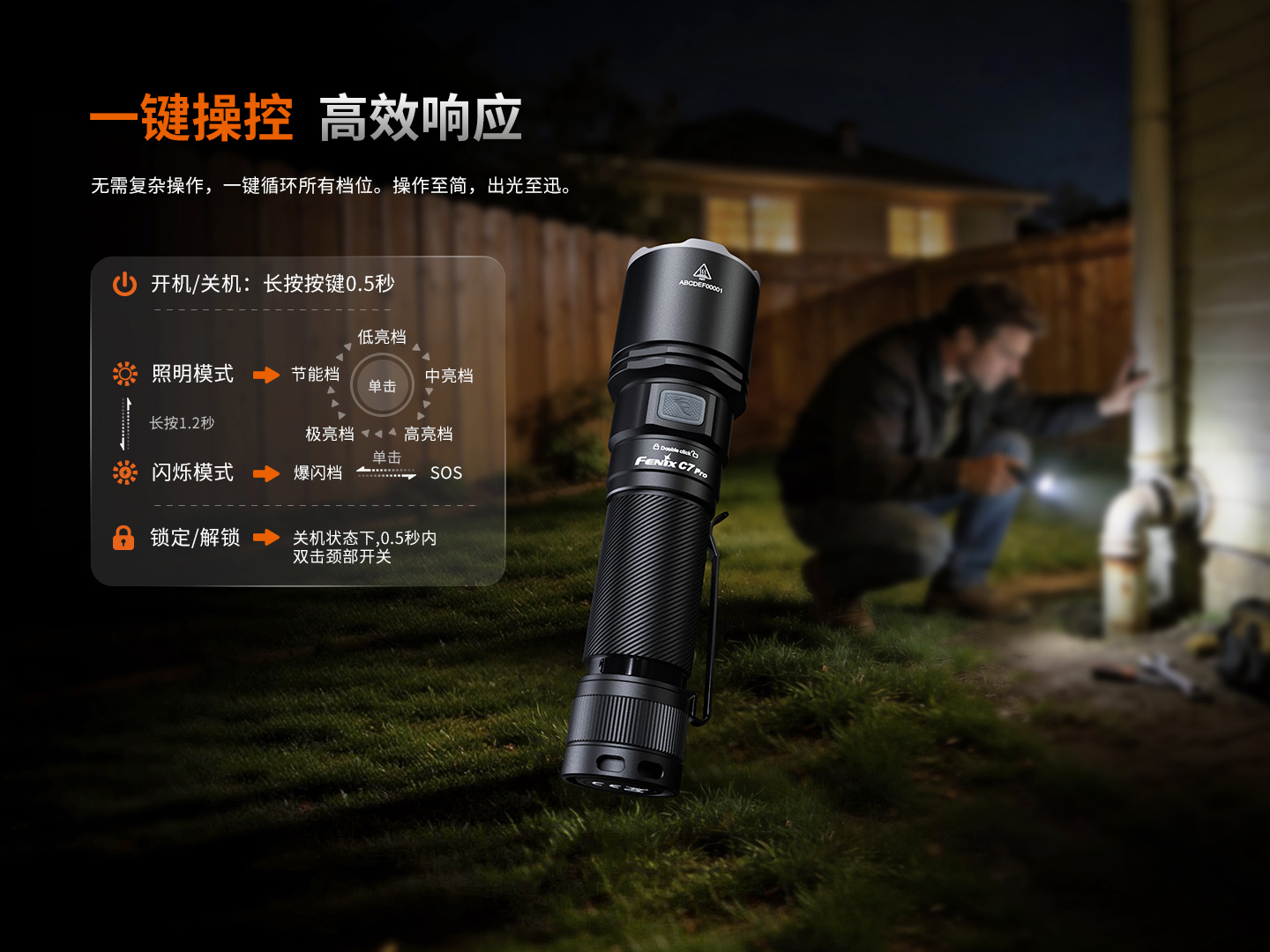 C7 Pro - Fenix-CN